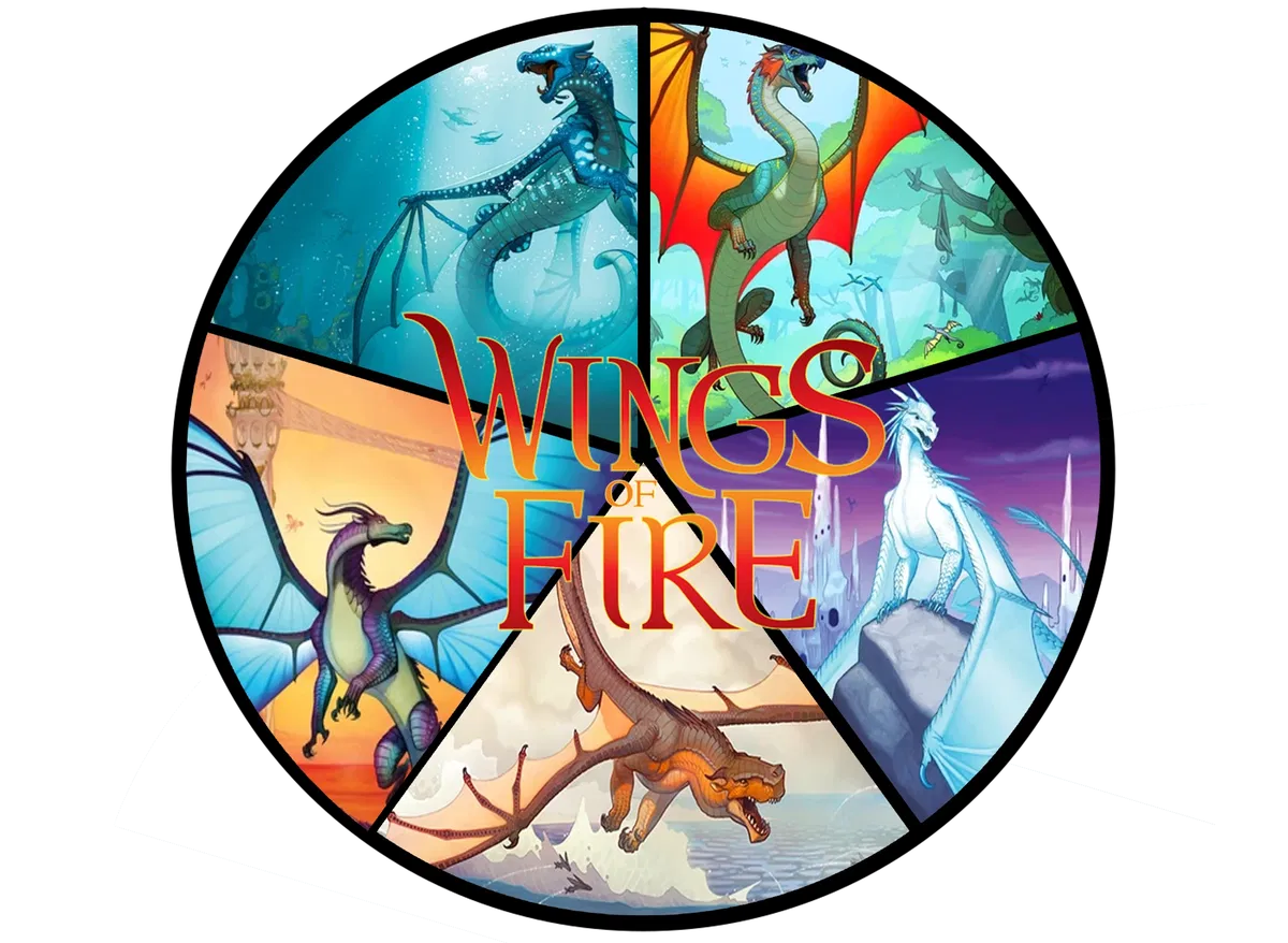Wing of Fire RPG