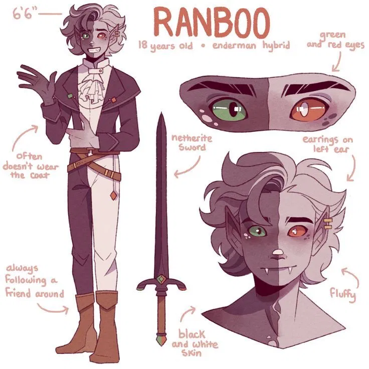 Ranboo: SCP-8594