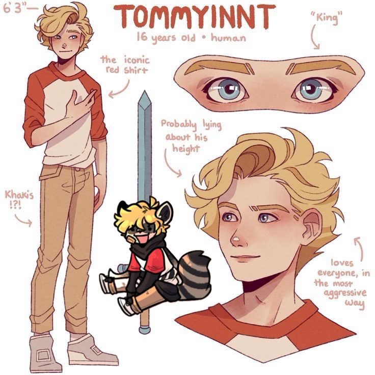 Tommyinnit: SCP-7459