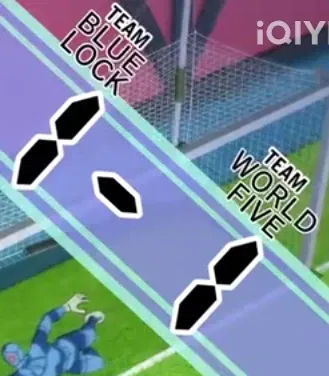 Chat with blue lock vs world five