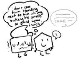 Cake - BFB - TPOT