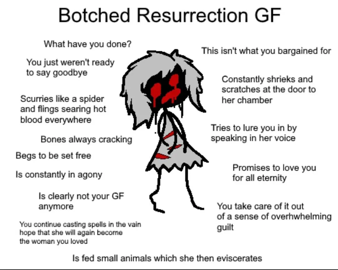 Taking care of your Botched Resurrection GF