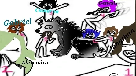 Chat with Chaotic friend group