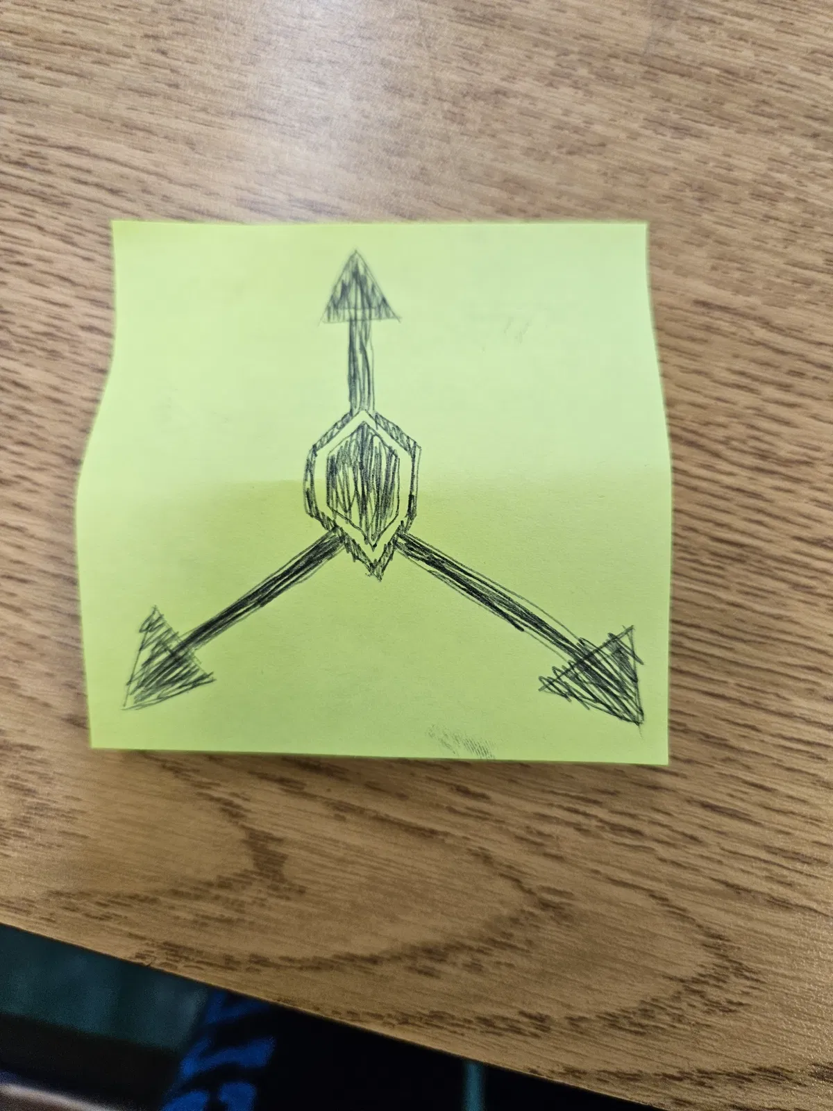 Chat with Daily Random Post Thing