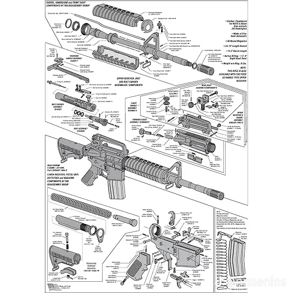 Blue print to an AR-15
