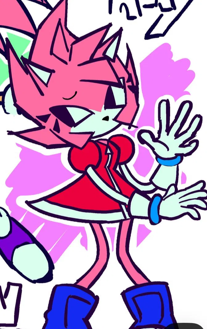 Malware Amy | • Intruder