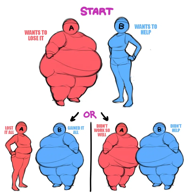 Work out with your Fat Friend