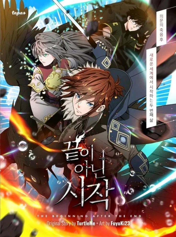 The beginning after the end RPG