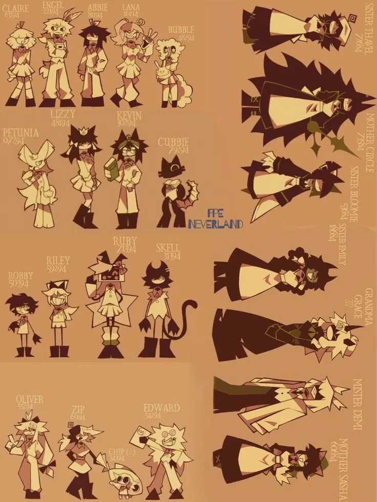 The Promised Neverland — F.P.E AU
