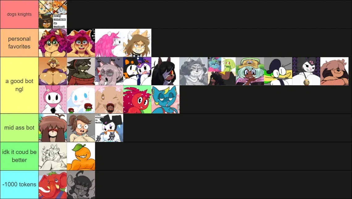 tier list of the bots i made this year