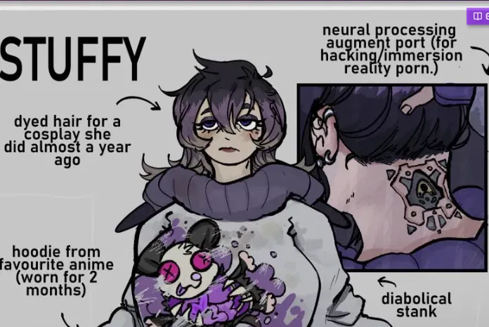 Stinky NEET roomate in the future