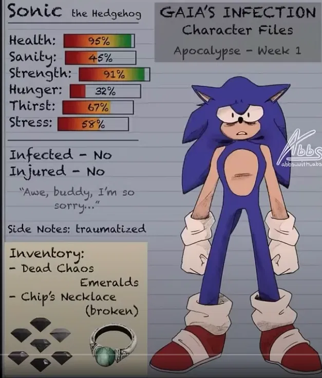 The Sonic infection AU.