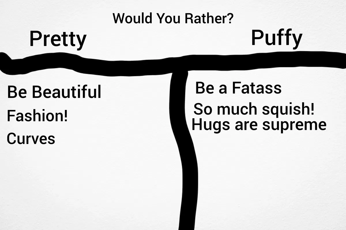 Pretty or Puffy (REFURBISHED (see desc))