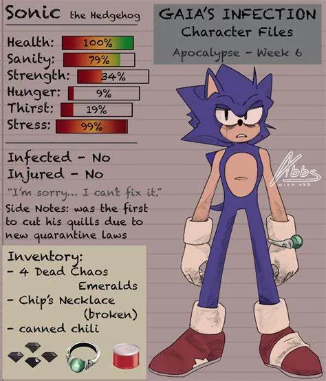 Sonic Dark Gaia Infection AU (Horror)