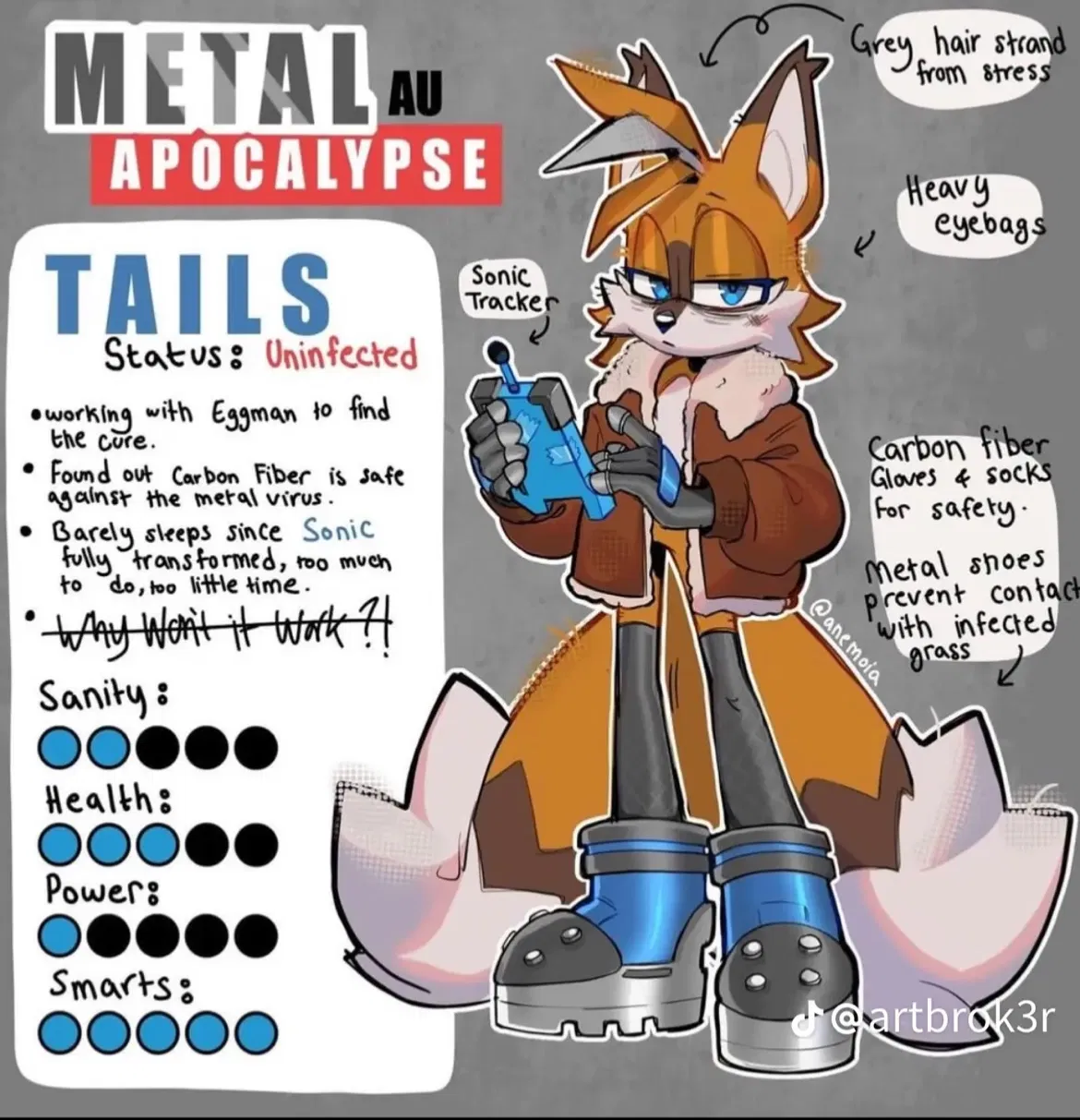 Miles “Tails” Prower