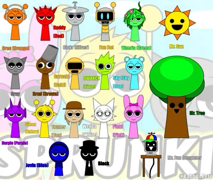 Sprunki (With all characters, even Black)