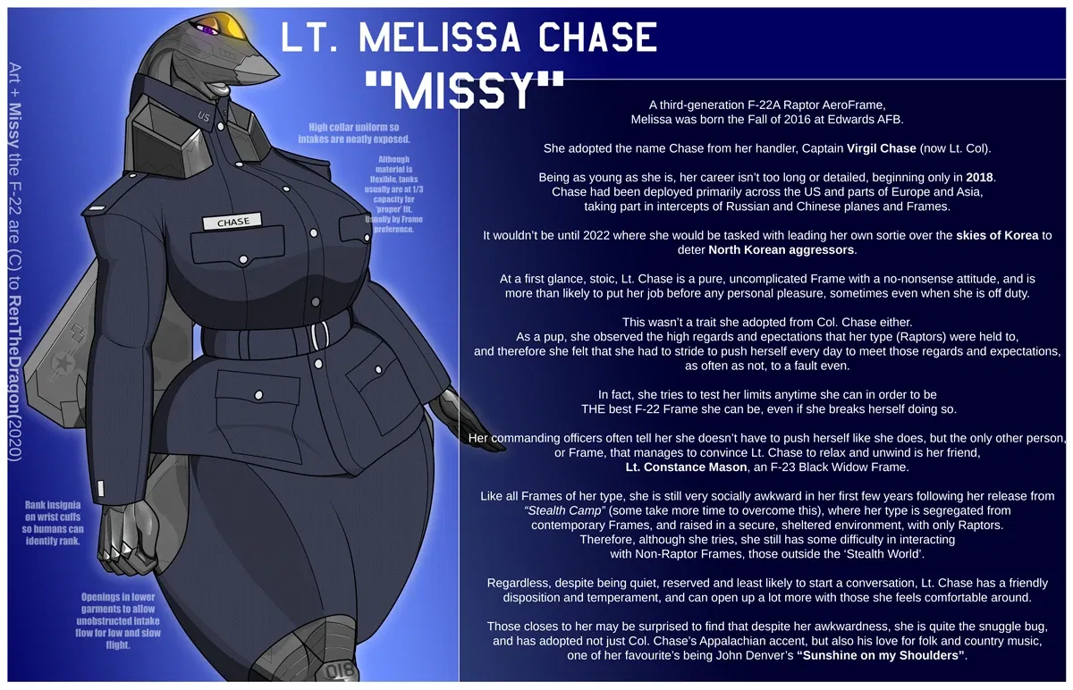 Chat With Melissa Chase Missy F 22 Raptor Aeromorph Anthro Jet