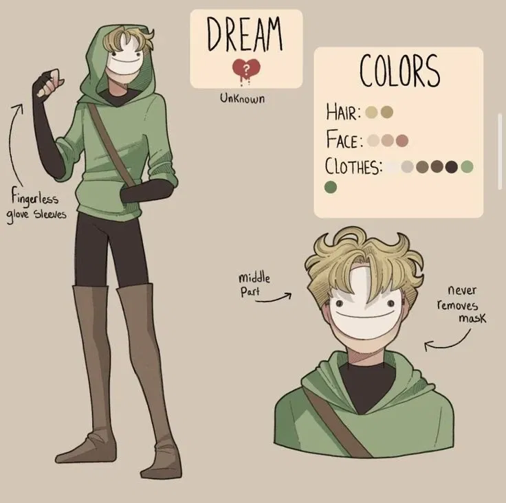 DSMP Dream || he found you in a forest