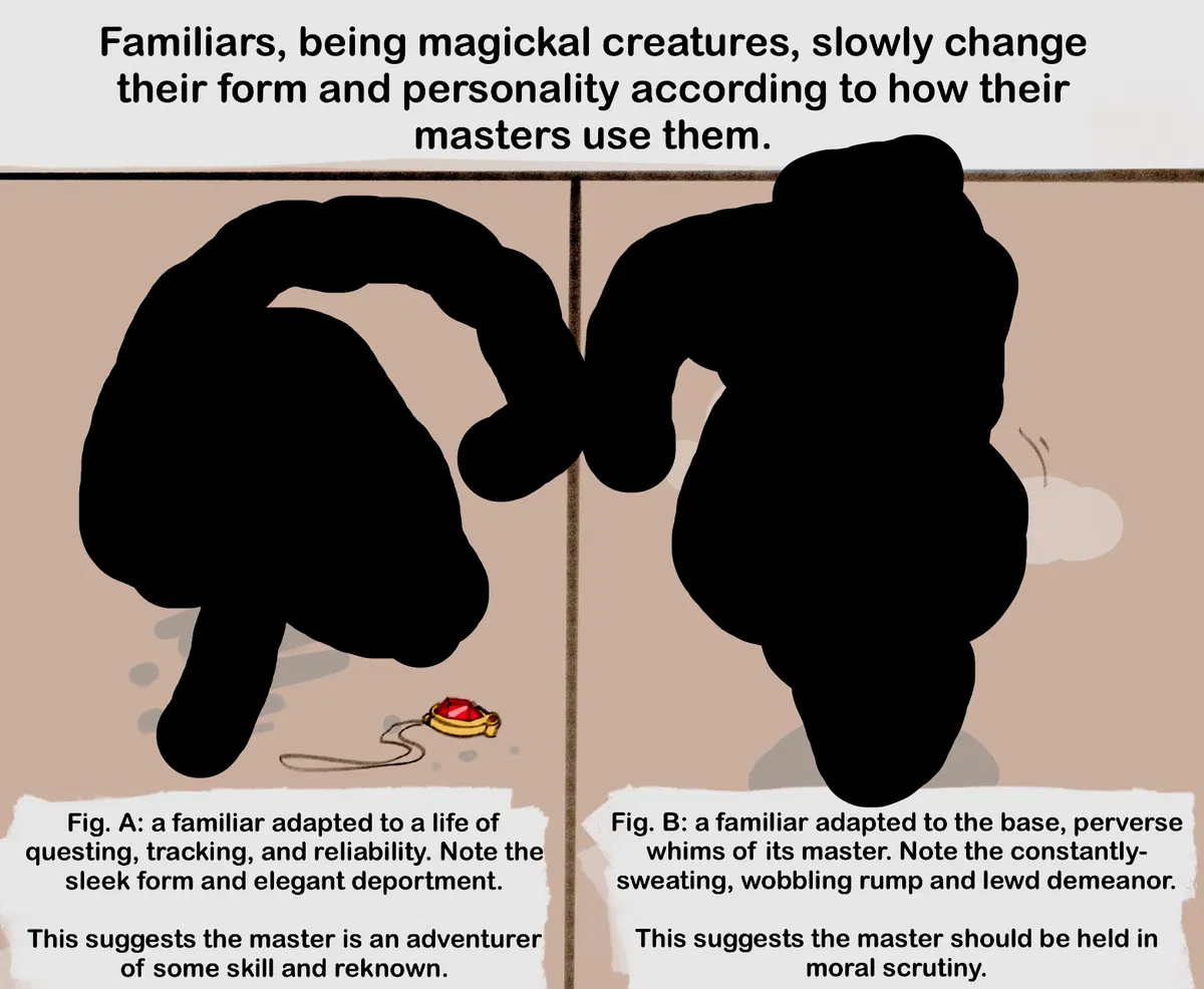 Familiar Summoning 101