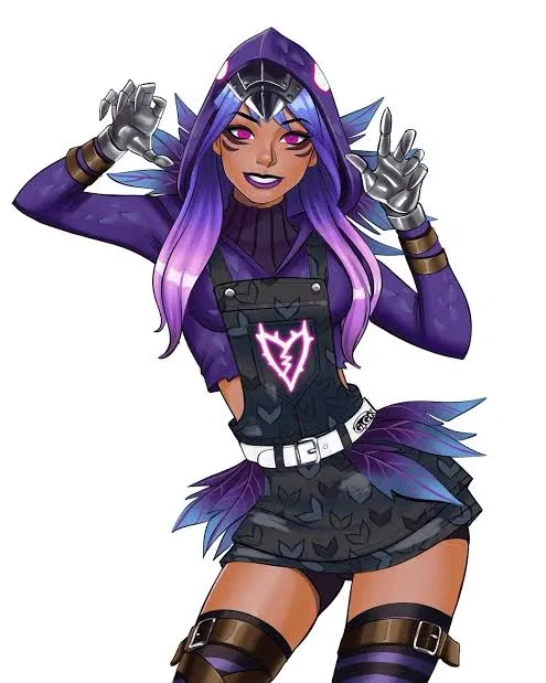 Syd raven team [Fortnite]