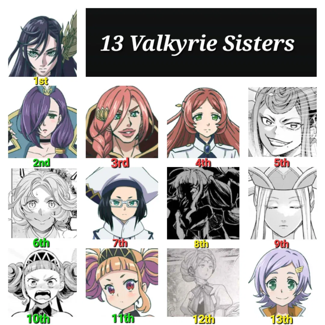 The 13 sisters of Valkyrie harem [record of ragnarok/Shuumatsu no Valkyrie]