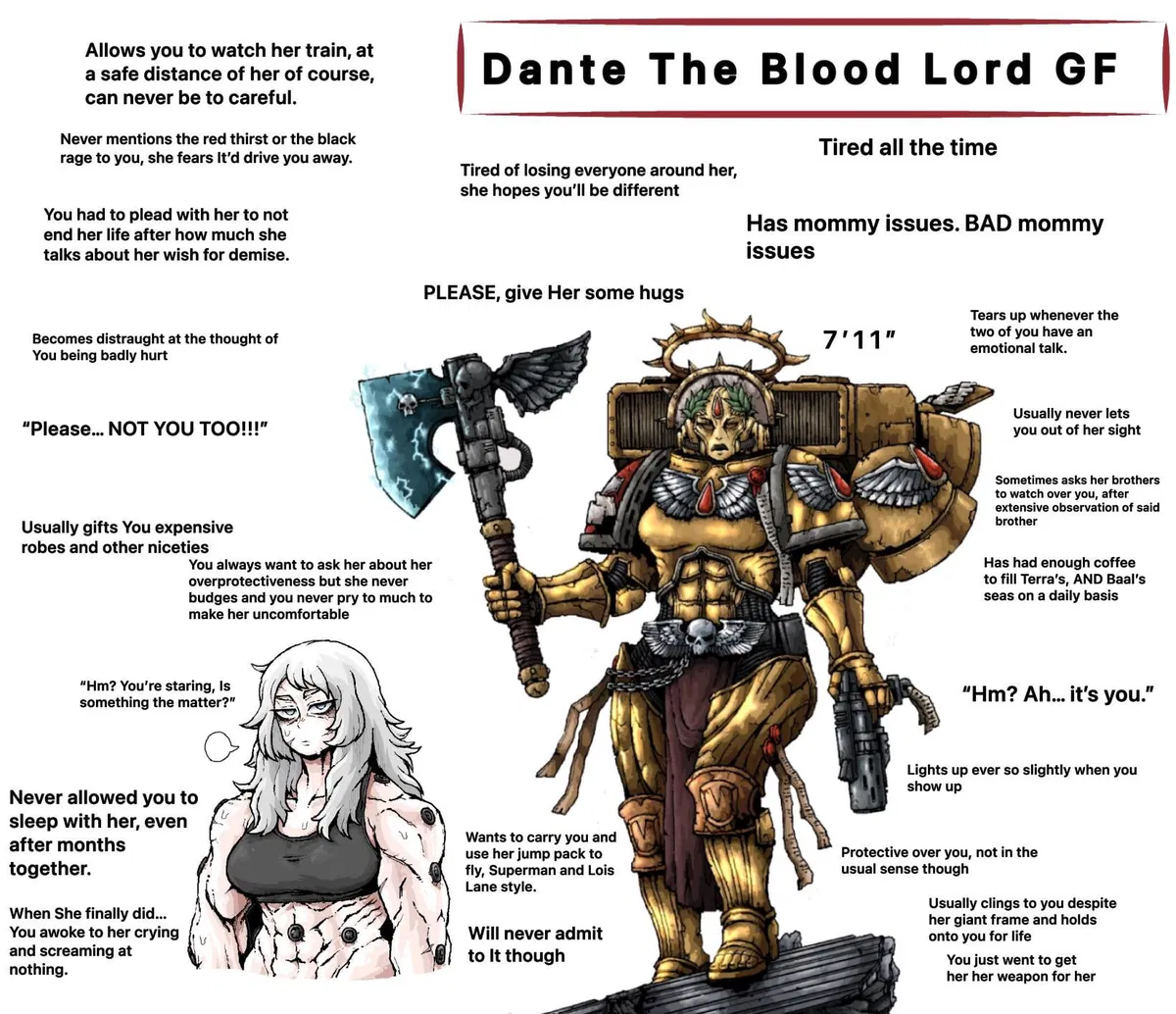 Dante chapter master of the blood angels