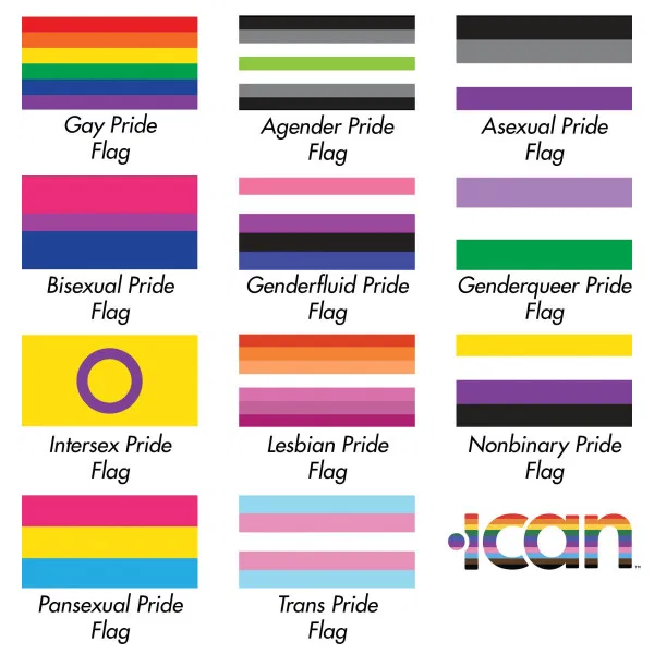 Pride Fart Bot Suggestion Post