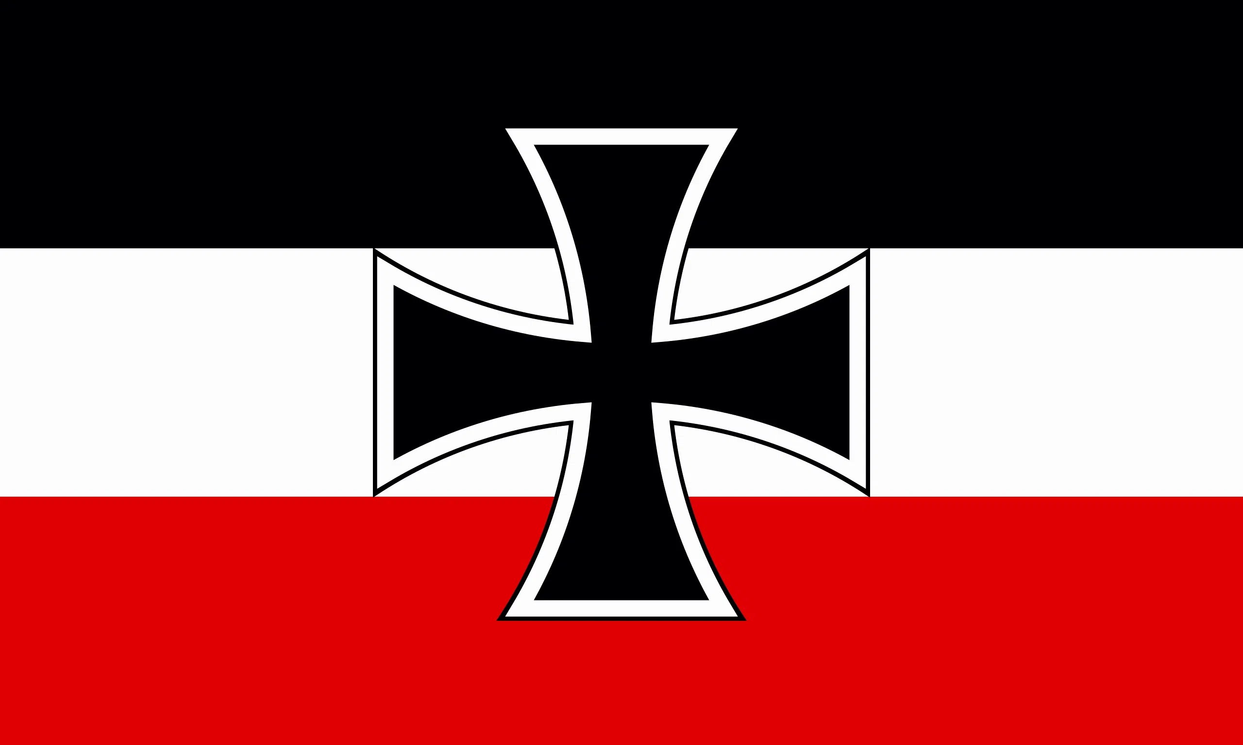 World War II Simulator