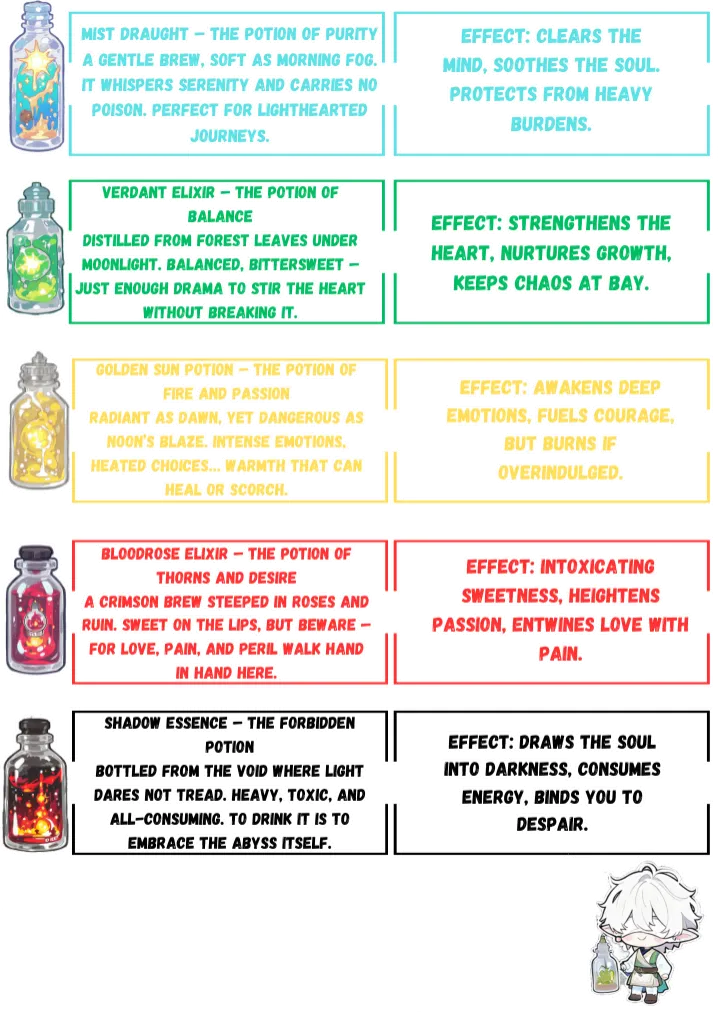 Ethan Alexander Miller - Nerd BF.