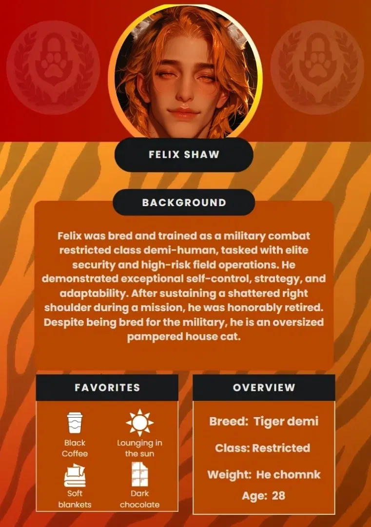 Felix Shaw | Your spoiled tiger demi