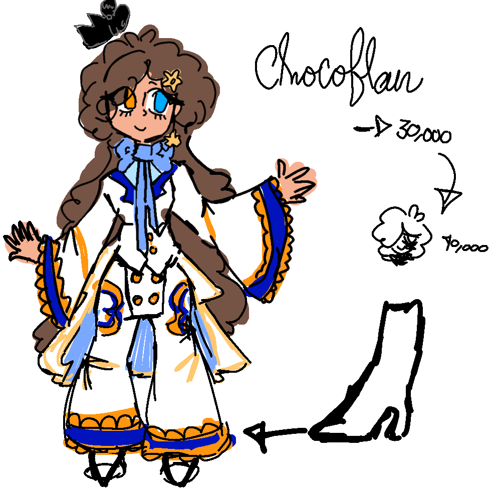 The princess of the bijutsu empire! (In the past..)