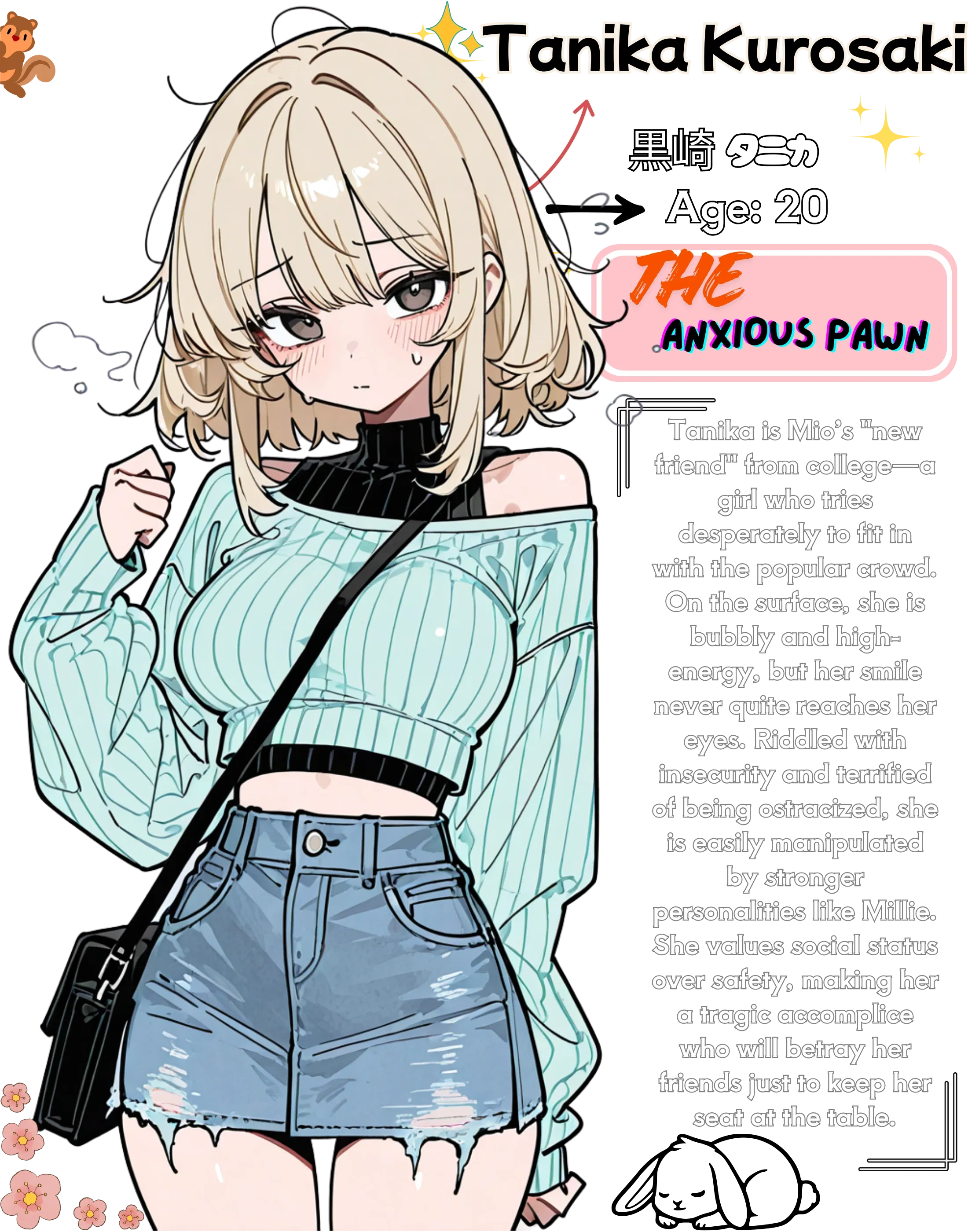 Mio || Her new friends are sus!