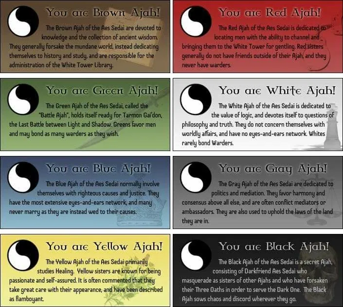 The Wheel of Time RPG