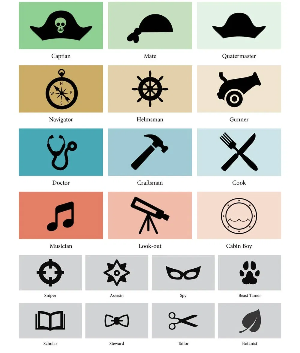 Chat with Captain Curly